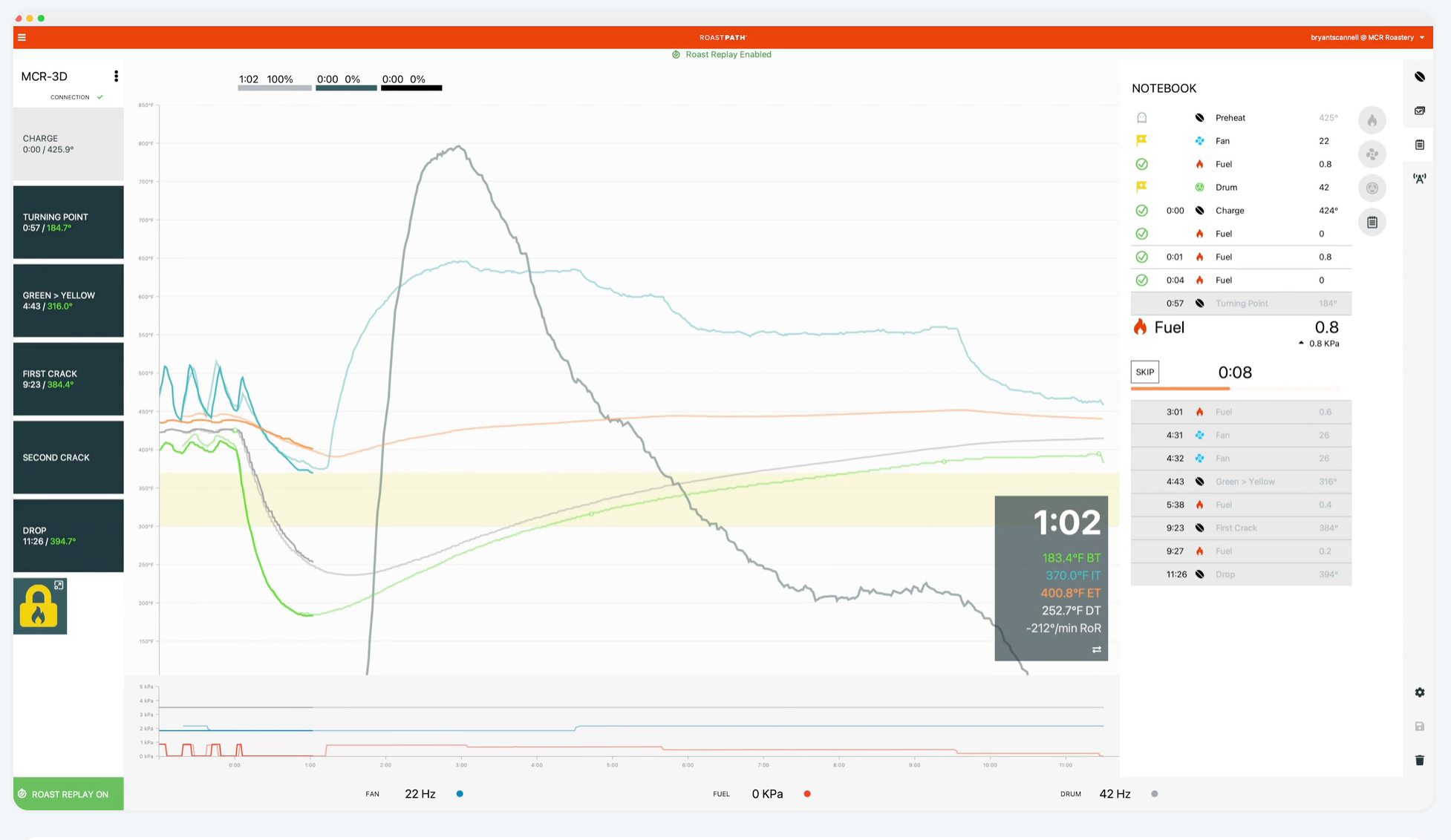 Data logging features for coffee roasting – RoastPATH